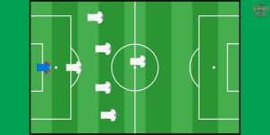 The Best 9 Formations For 7v7 Soccer! [A Complete Guide]