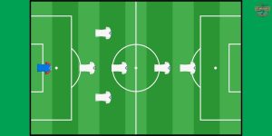 The Best 9 Formations For 7v7 Soccer! [A Complete Guide]