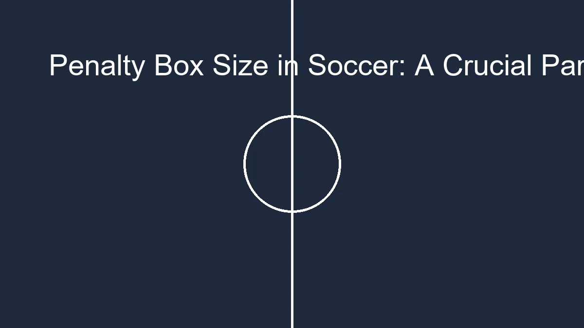 Penalty Box Size In Soccer: A Crucial Part Of The Field Explained ...