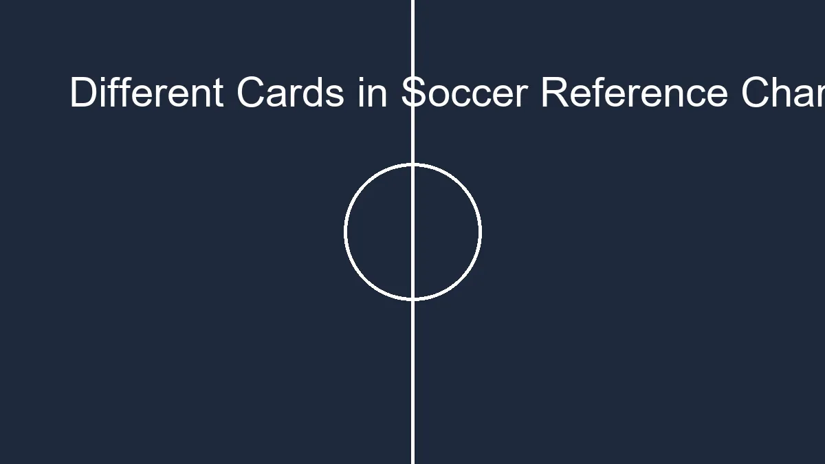 What Are The Different Cards In Soccer? Complete Reference Chart ...